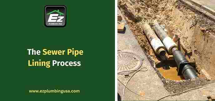 The Sewer Pipe Lining Process